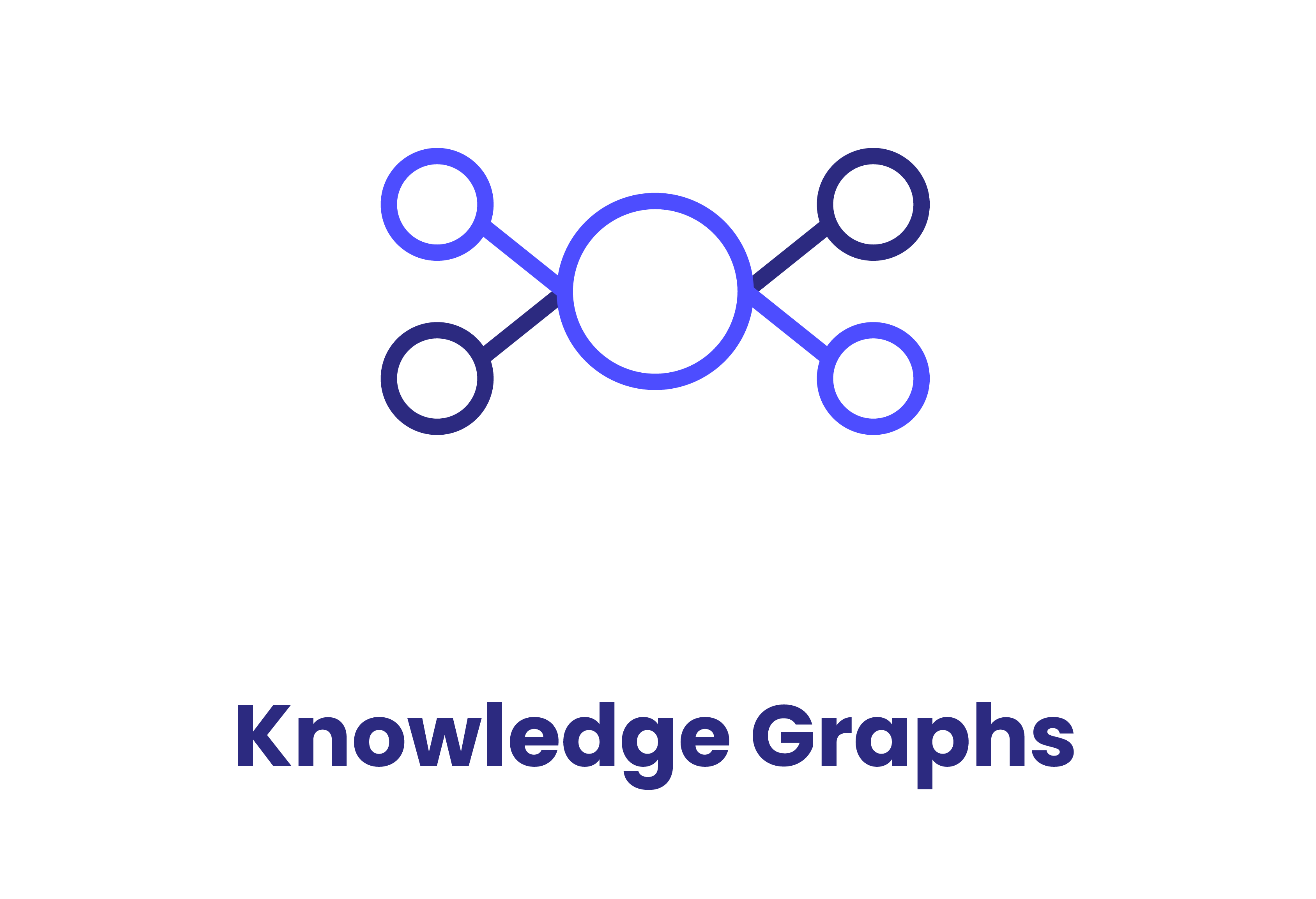 Connected Data » Knowledge Graph
